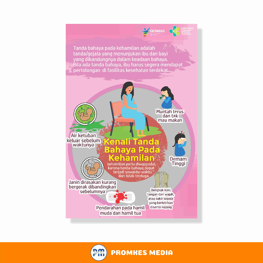 Jual Poster Kesehatan, Poster Kebidanan, Poster Tanda Bahaya Kehamilan, Kehamilan, Ibu Hamil ...