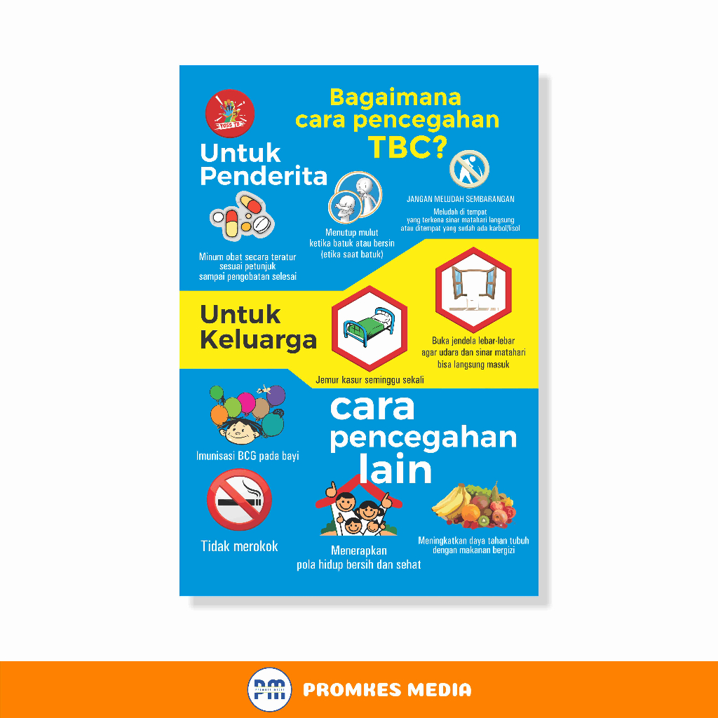 Jual Poster Kesehatan, TBC, TB, Bagaimana Cara Pencegahan TB, Cegah TBC | Shopee Indonesia