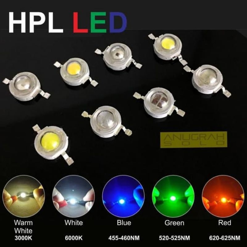 Jual Lampu Led HPL 1 Watt High Power Led Strawhat 3-3.4V | Shopee Indonesia