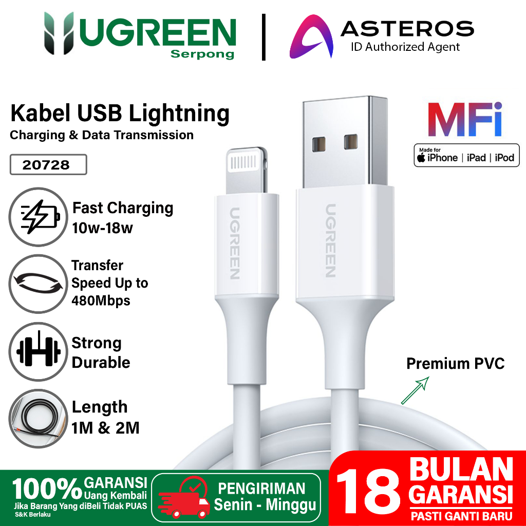 Jual UGREEN Kabel Data iPhone Mfi USB Lightning Fast Charging Untuk ...