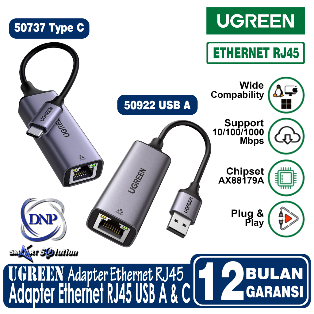 Jual UGREEN Ethernet Adapter RJ45 USB C 3.1 & USB 3.0 LAN Adapter ...
