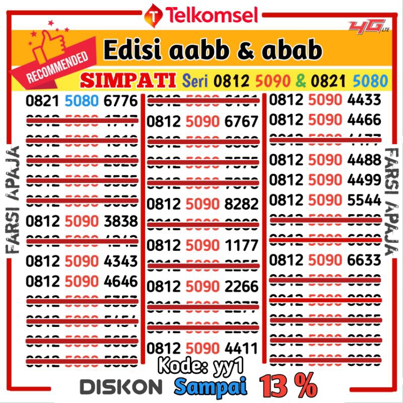 Jual KARTU PERDANA NOMOR CANTIK TELKOMSEL SIMPATI EDISI SERI ABAB, AABB & TRIPLE MURAH ...
