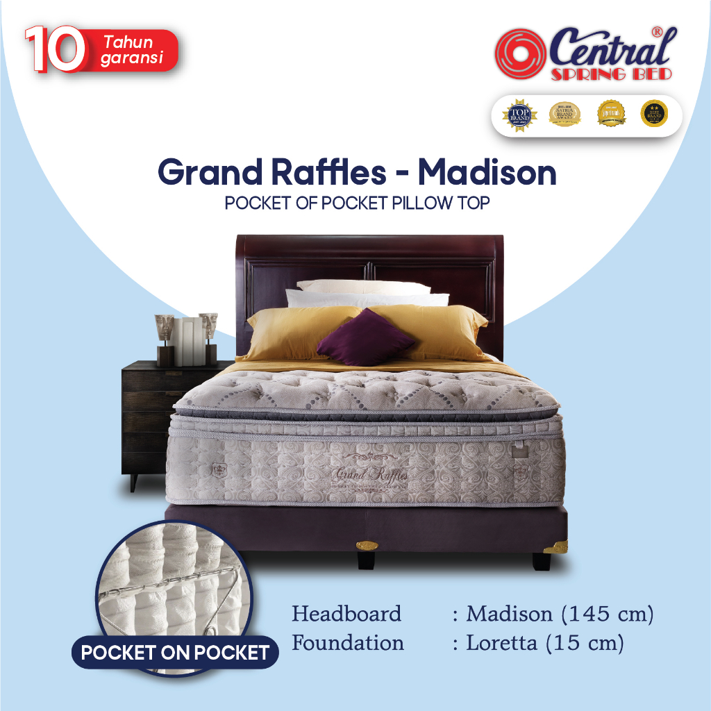 Jual kasur Central SpringBed GRAND RAFFLES Pocket Spring Plushtop ...
