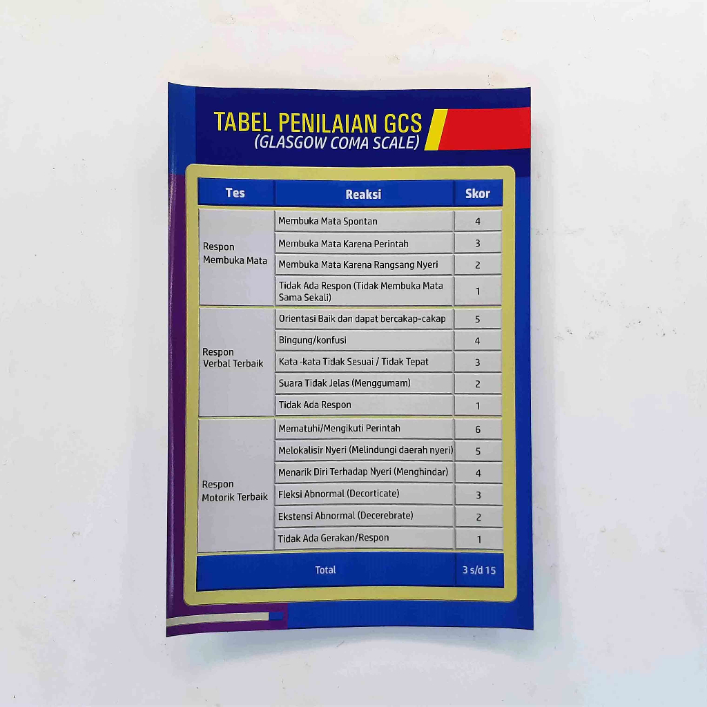 Jual Poster Kebidanan | Poster Keperawatan | Poster Tabel Penilaian GCS ... Jual Poster Kebidanan | Poster Keperawatan | Poster Tabel Penilaian GCS ...