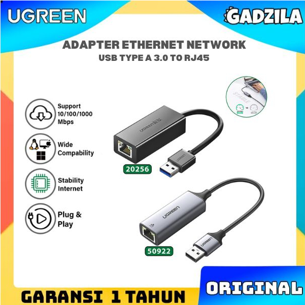 Jual UGREEN Ethernet Gigabit LAN Cable Adapter Network USB To Laptop ...