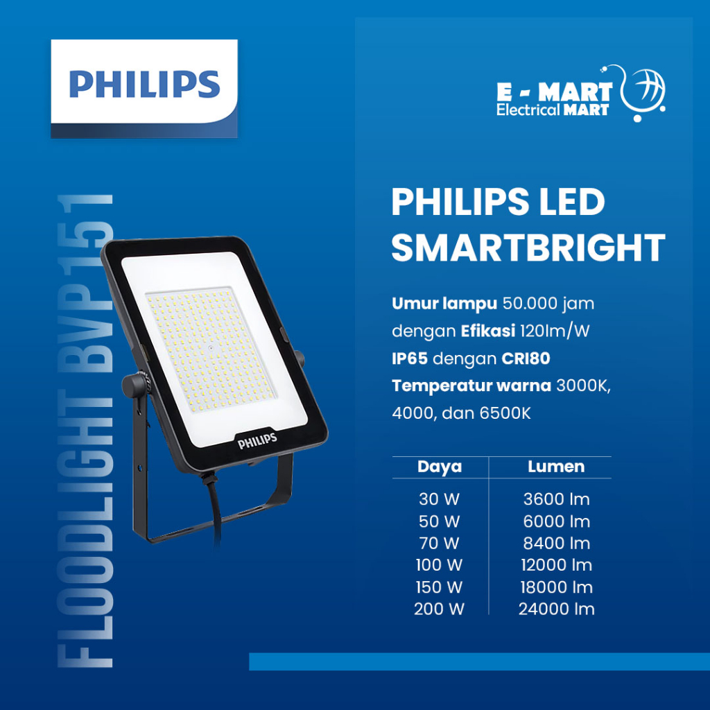 Jual Philips Lampu Sorot 50 Watt LED Floodlight 50W Putih Kuning BVP151 PENGGANTI BVP172 ...