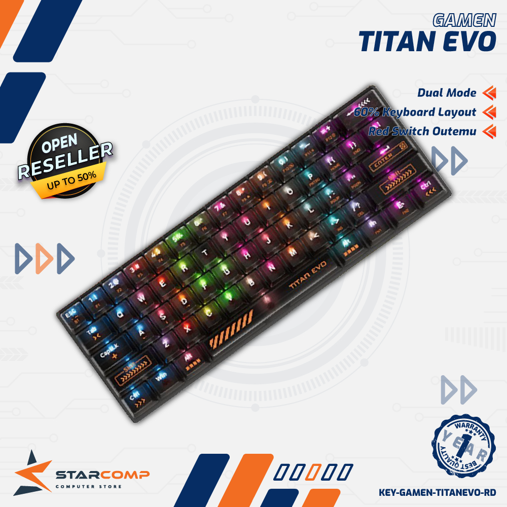 Jual Gamen Titan Evo Wireless Gaming Keyboard Titan evo 60% Layout ...