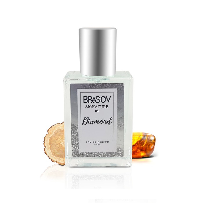 Jual ☘️ CHAROZA ☘️ BRASOV Eau De Parfum Signature 35 ML | Shopee Indonesia