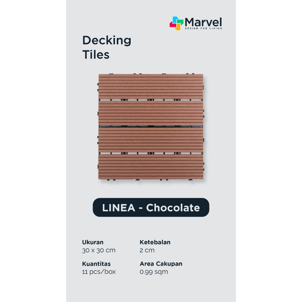 Jual Paket WPC Decking Tile Marvel type Linea Chocolate 4 Box | Shopee ...