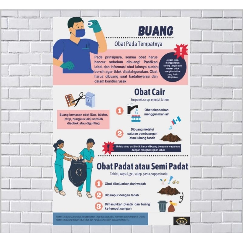 Jual Poster Kesehatan Buang Obat Pada Tempatnya | Shopee Indonesia