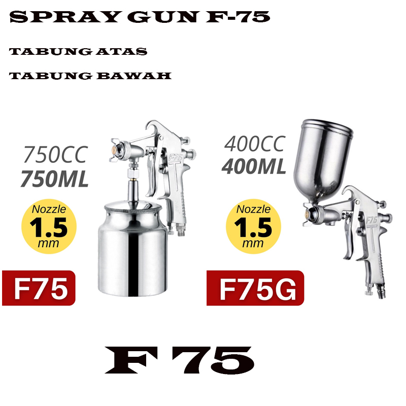 Jual spray gun kompresor Alat Menyemprot Cat Atau Paint Gun Dan Paint ...