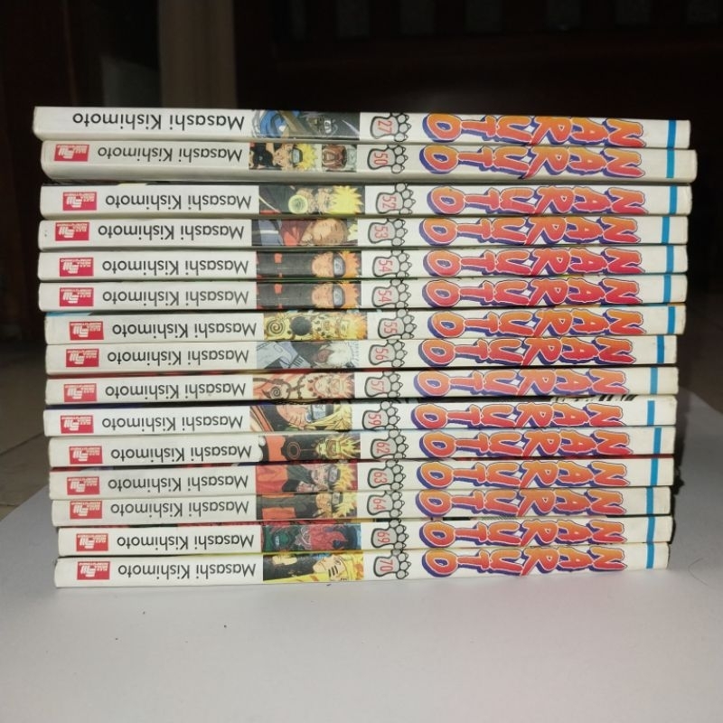 Jual [PRELOVED] KOMIK NARUTO MASASHI KISHIMOTO | Shopee Indonesia
