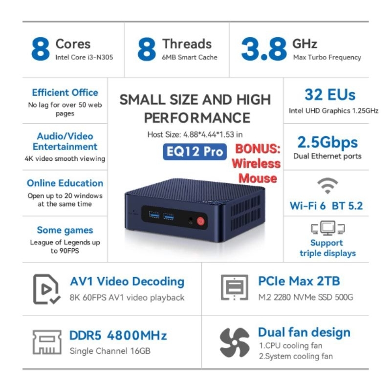 Jual Beelink EQ12 Pro 12th Intel i3-N305 16/500GB Wifi 6 4K HDMI ...