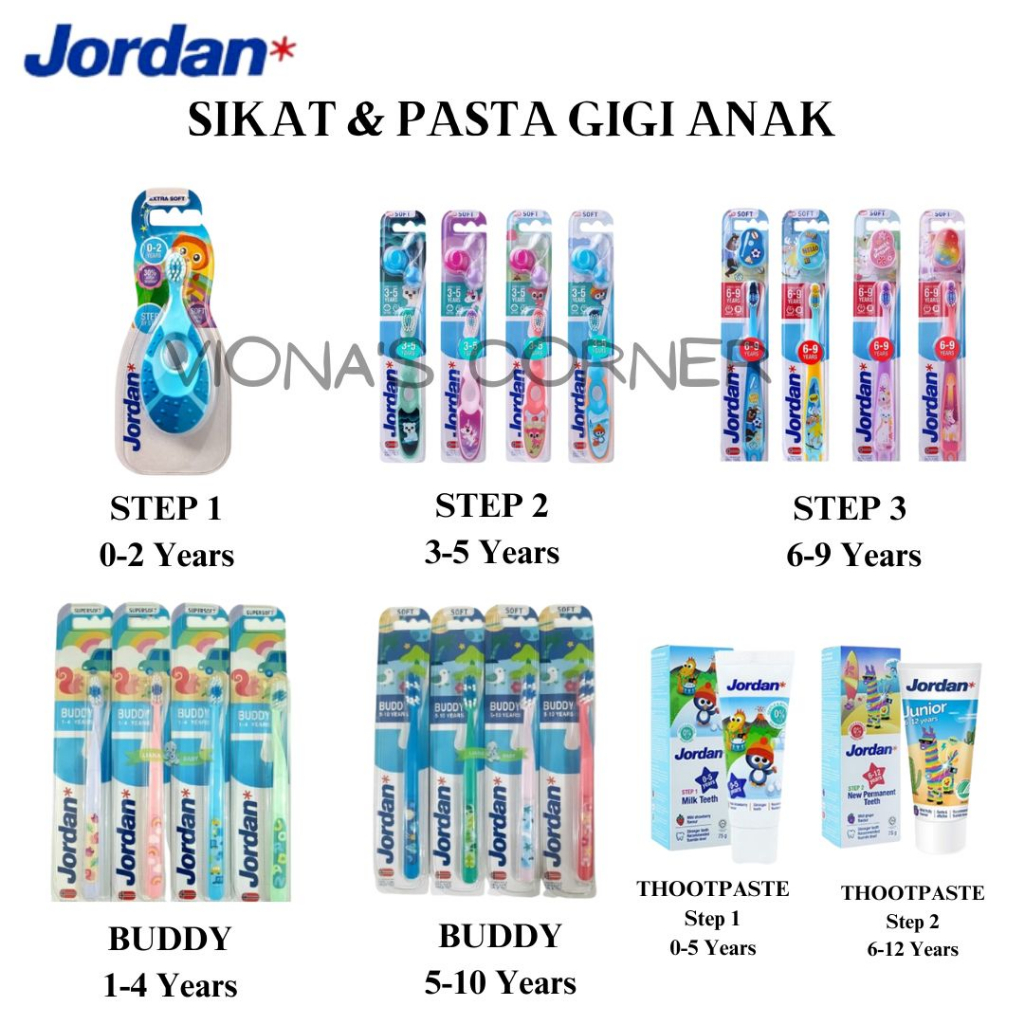 Jual Jordan Toothbrush Sikat Gigi Jordan Anak Semua Varian / Step 1 ...
