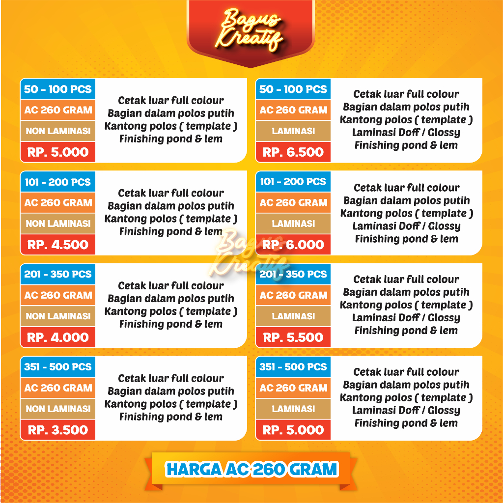 Jual Stopmap Custom Ukuran A4 Kertas Tebal Hasil Mximal / Map A4 / Map ...