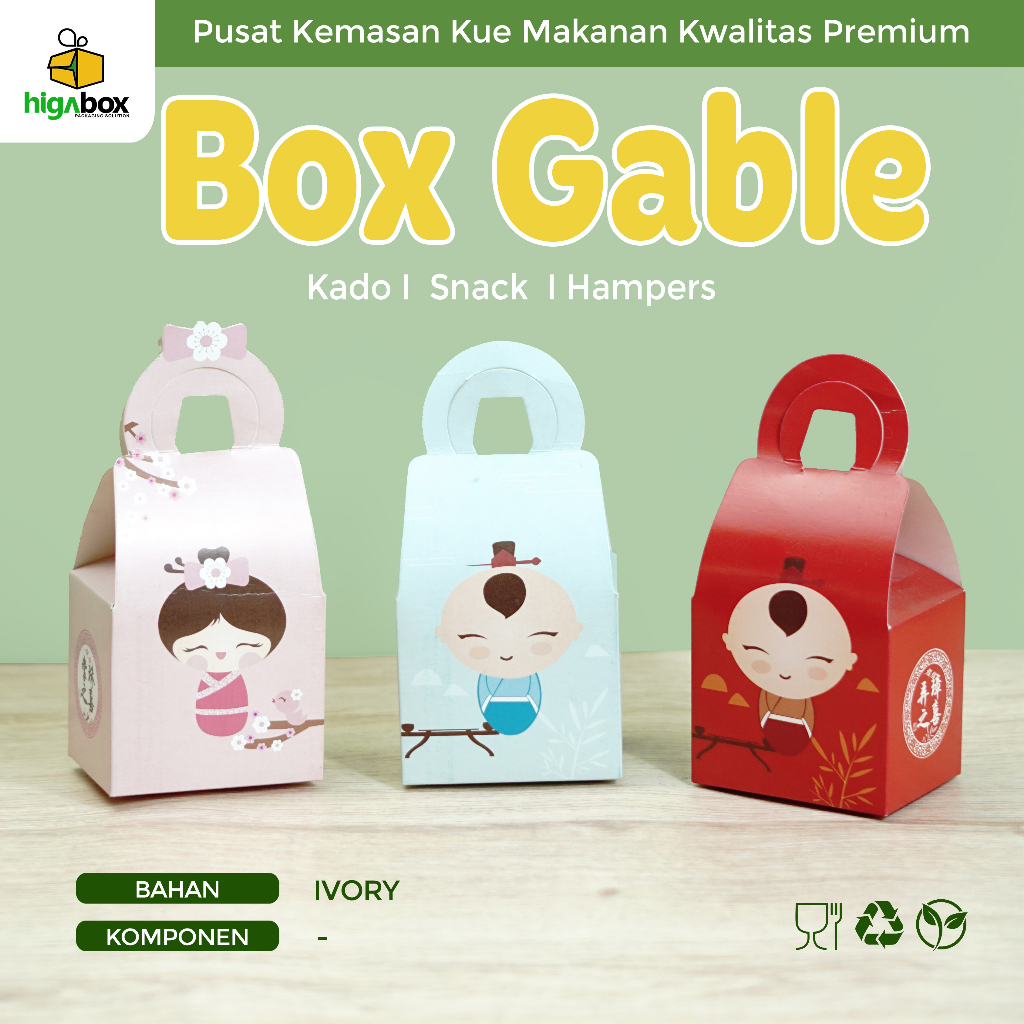 Jual Mini Gable Box Souvenir Ulang Tahun / Hampers Ulang Tahun Anak ...