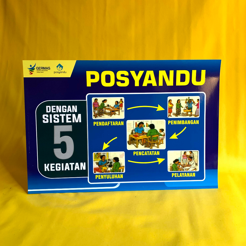 Jual Poster Posyandu | Poster Balita | Poster Posyandu dengan Sistem 5 ...