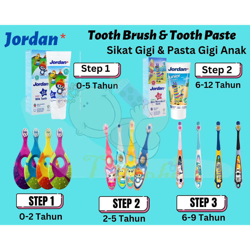 Jual Jordan Sikat Gigi Anak Bayi Step 1 Step 2 Step 3 || Kids Buddy ...
