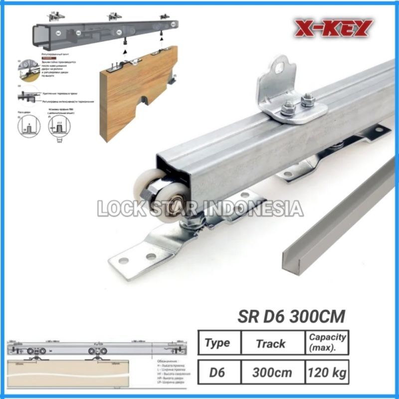 Jual Rel pintu geser sliding 3 meter D6 Galvanis Set Lengkap dengan 2roda untuk 1daun pintu ...