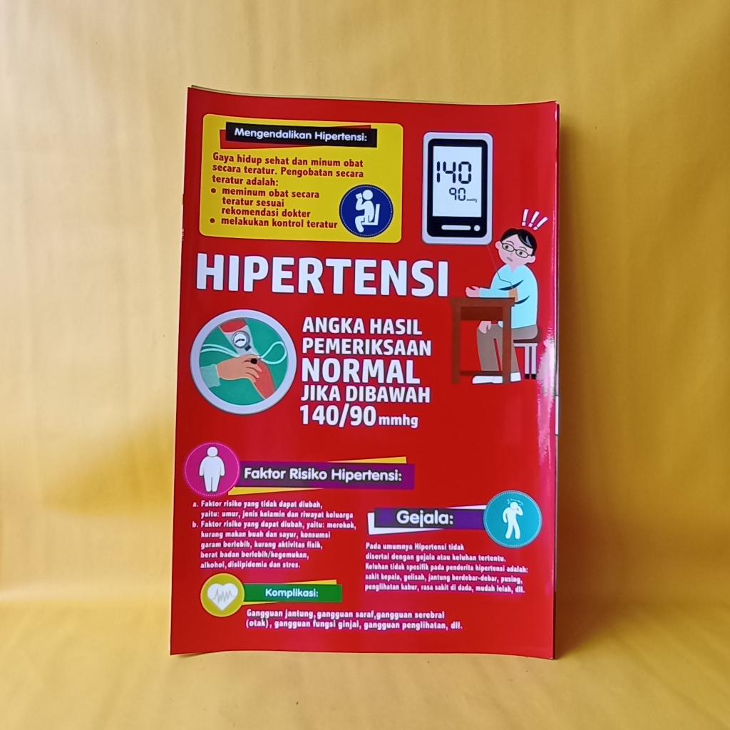 Jual Poster Penyakit | Poster Hipertensi | Poster Tekanan Darah Tinggi ...