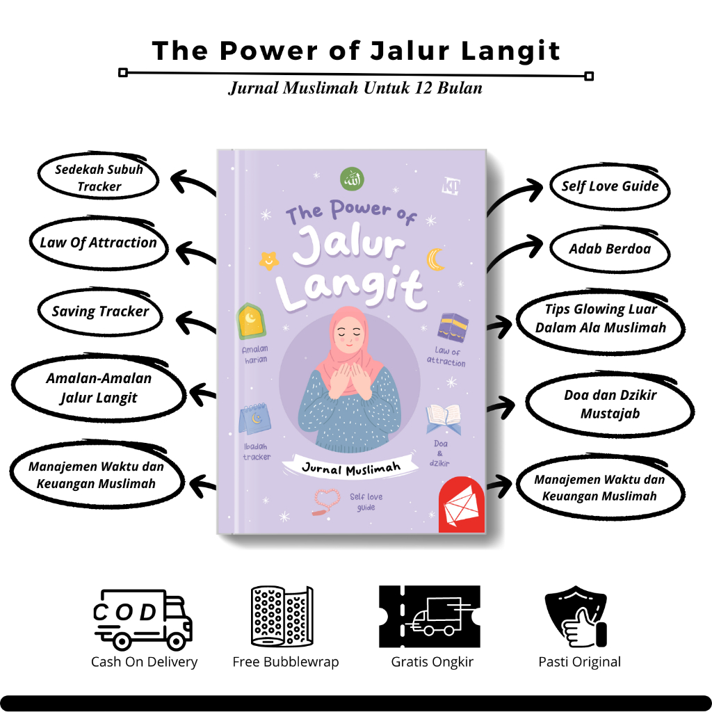Jual [SPESIAL OFFER] Buku Jurnal The Power of Jalur Langit - Kawan Pustaka | Shopee Indonesia