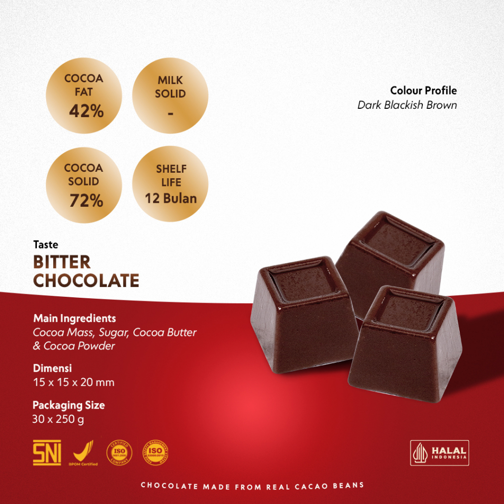 Jual SCHOKO Dark 72% Couverture Cube - 250 Gr / Coklat Kovertur Bentuk ...