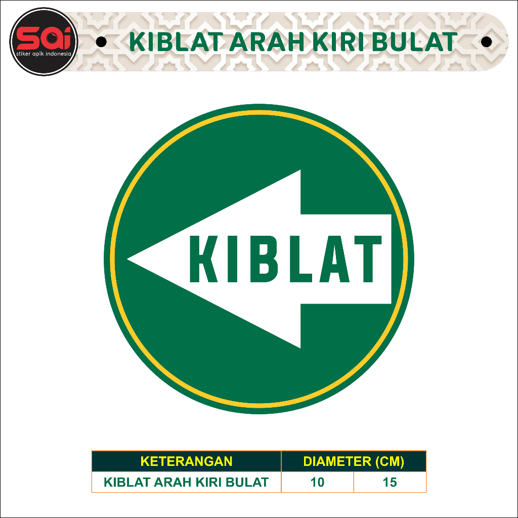 Jual STIKER VINYL PETUNJUK ARAH KIBLAT LINGKARAN LAMINASI GLOSSY ...