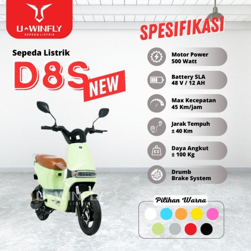 Jual Sepeda Listrik UWINFLY REDFISH 6 / RF 6 / RF6 / Ion Five / Veloce ...