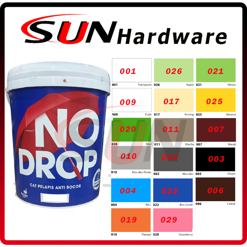 Jual Cat Pelapis Anti Bocor Waterproofing NO DROP 20 kg Nodrop Dinding Tembok Eksterior | Shopee ...