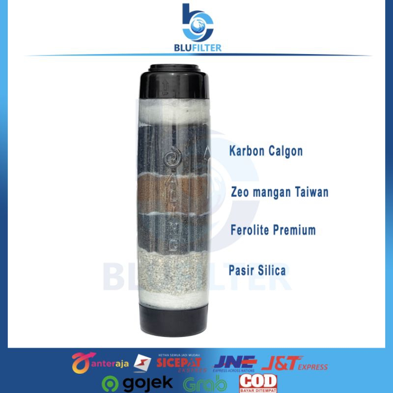 Jual FILTER AIR 4 IN 1 / CARTRIDGE ISI PREMIUM QUALITY MEDIA FILTER ...