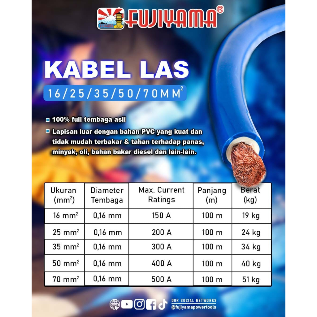 Jual KABEL LAS 35 MM FUJIYAMA FULL TEMBAGA KABELLAS TEMBAGA 35MM JAPAN ...