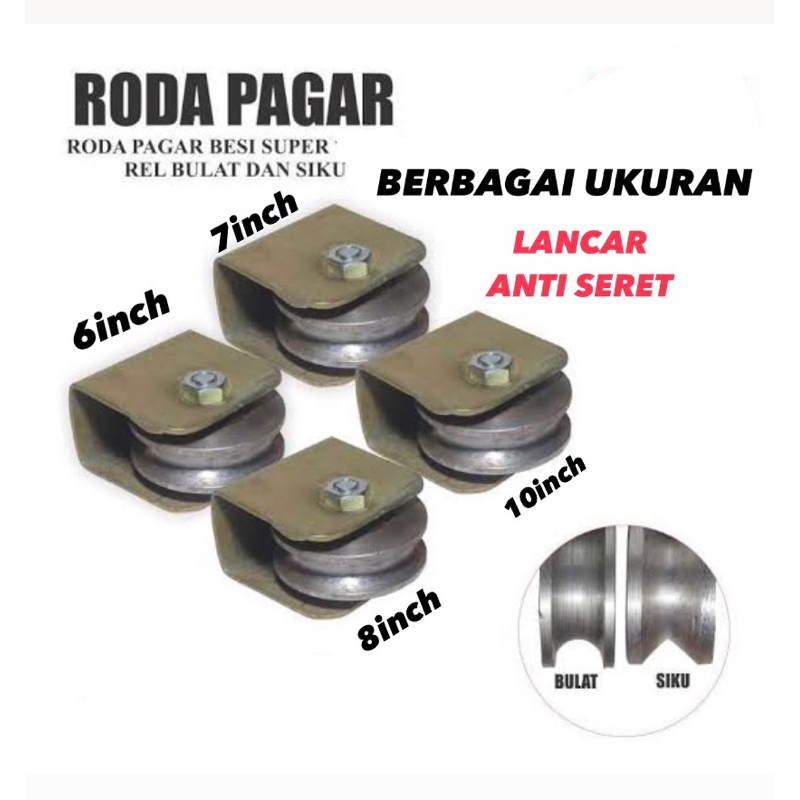 Jual RODA PINTU PAGAR BESI SUPER / TRALIS Rel bulat Dan Siku Ukuran 6cm ...