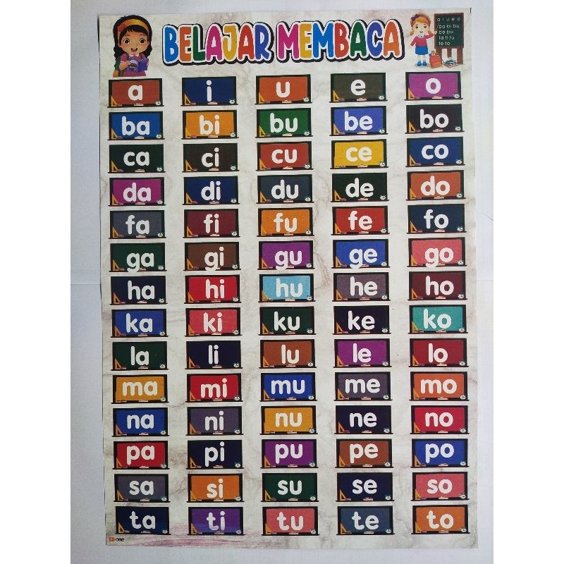 Jual Poster Belajar Membaca l Mengeja Kata l Edukasi Anak l Belajar ...
