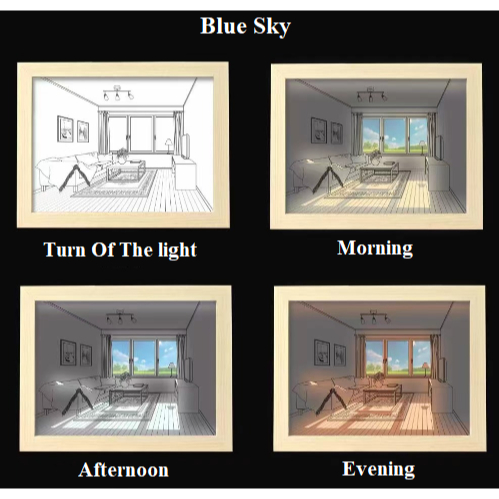 Jual (TERMURAH READY STOCK) Lukisan Cahaya Lampu Meja/ Lukisan lampu ...