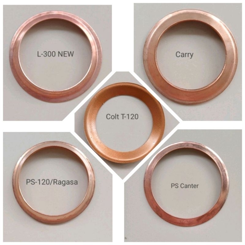 Jual Paking Knalpot jos Bulat bahan Tembaga Mobil PS 120, Ragasa ...
