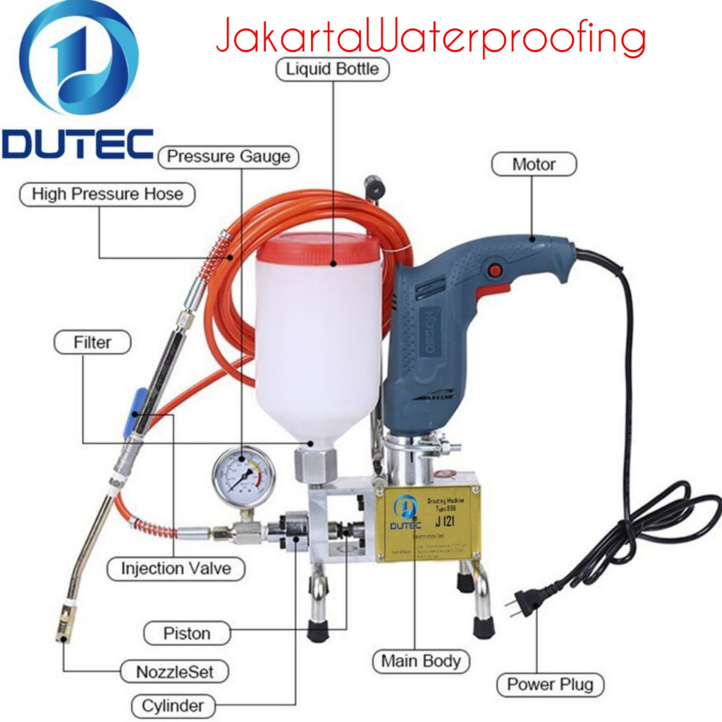 Jual DUTEC Mesin Injeksi PU Beton / Alat Suntik Beton / Injection Pump ...