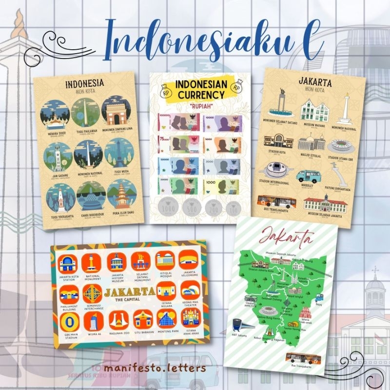 Jual Postcard Indonesiaku C | Kartupos Jakarta Ikon Kota | Culture ...