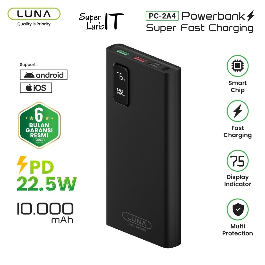 Jual Luna PC-2A4 Powerbank 10.000mAh Fast Charging Charger 3.0 Type-C ...