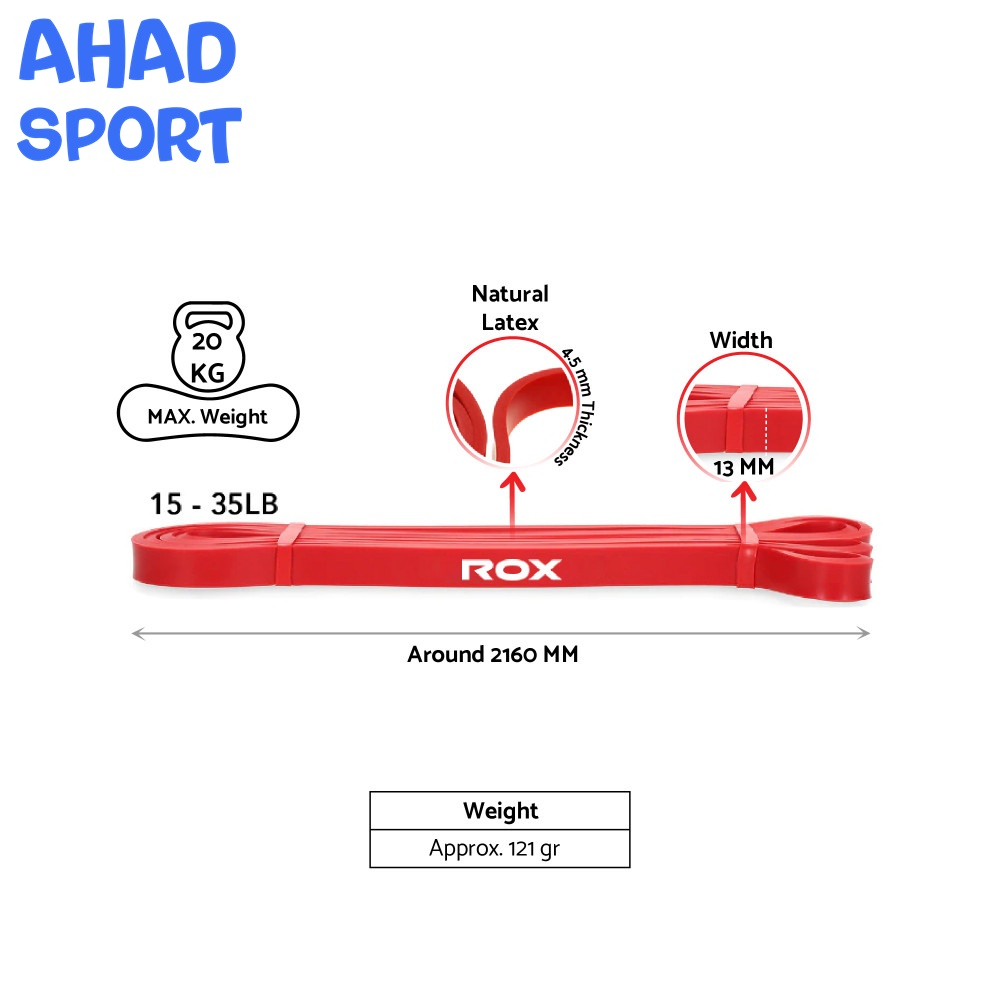 Jual Latex Power Band ROX Resistance Band | Shopee Indonesia