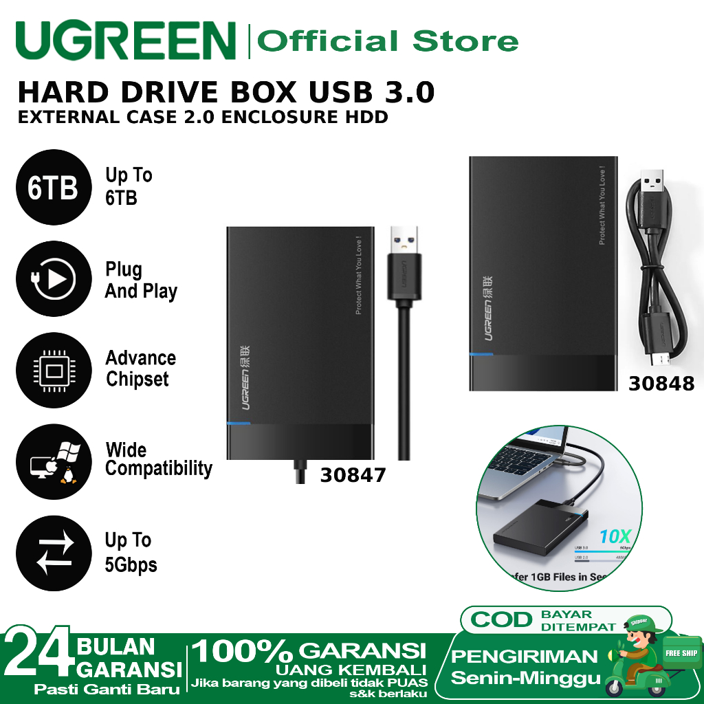 Jual UGREEN Casing Hardisk External HDD 2,5 "SATA USB 3.0 | Shopee Indonesia