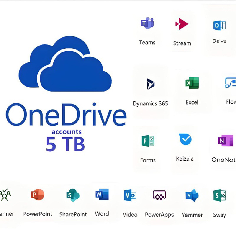 Jual One Drive 5 TB Lifetime (Original) | Shopee Indonesia