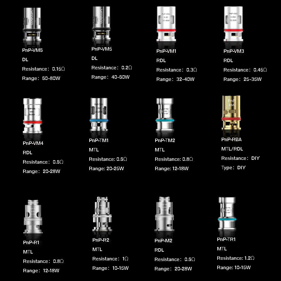 Jual [COIL] - PNP VOOPOO VINCI SERIES VM1 - VM3 - VM4 - VM5 - VM6 - TM2 ...