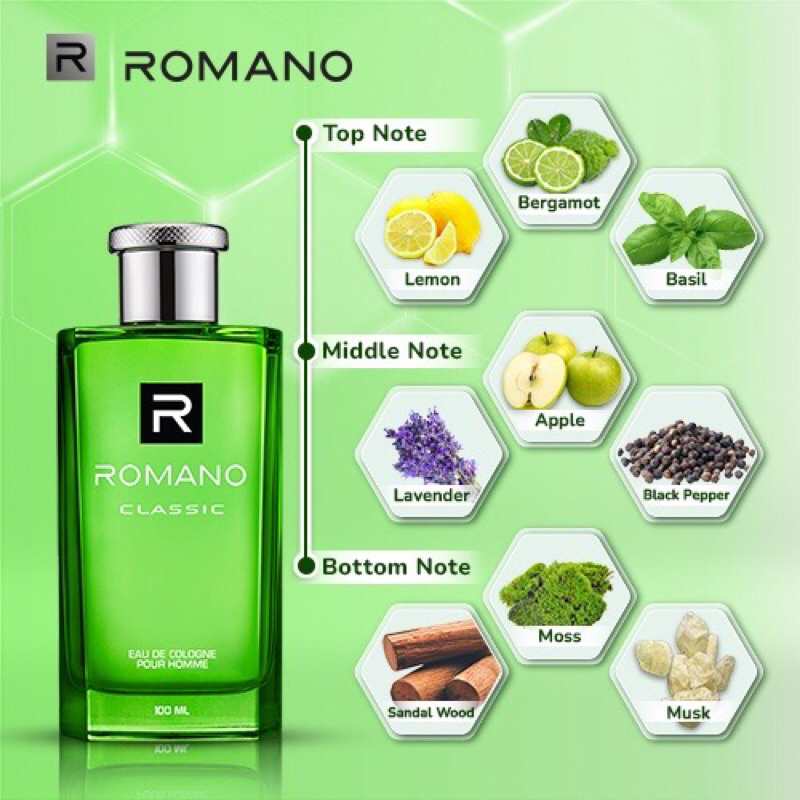 Jual Romano Perfume for Men 100ml | Shopee Indonesia