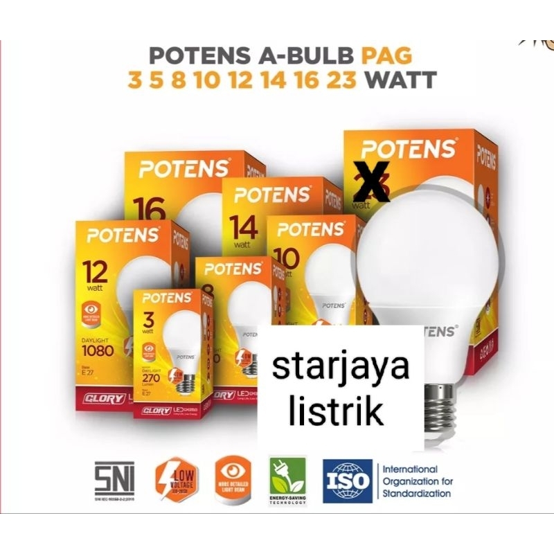 Jual LAMPU LED POTENS DENGAN PILIHAN WATT 3/5/8/10/12/14/16/18/20/30/40 ...