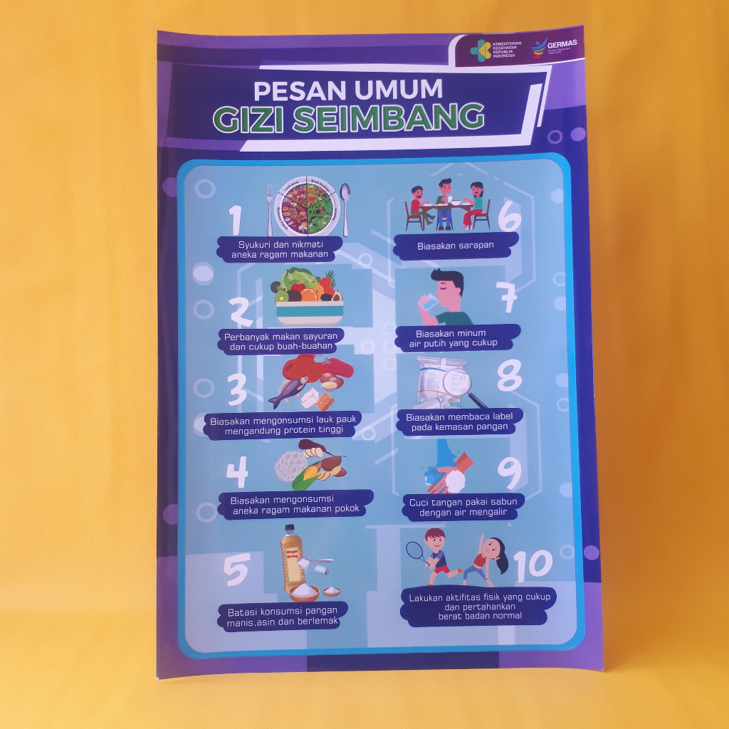 Jual Poster Makanan Sehat | Pesan Umum Gizi Seimbang | Poster Jajanan ...