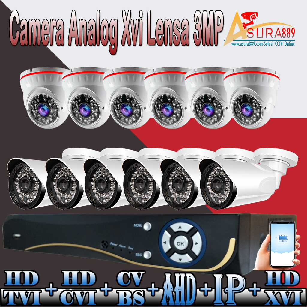 Jual CCTV 12 CAMERA XVi Full-HD 1080p cocok untuk ruko dan kantor Lensa ...