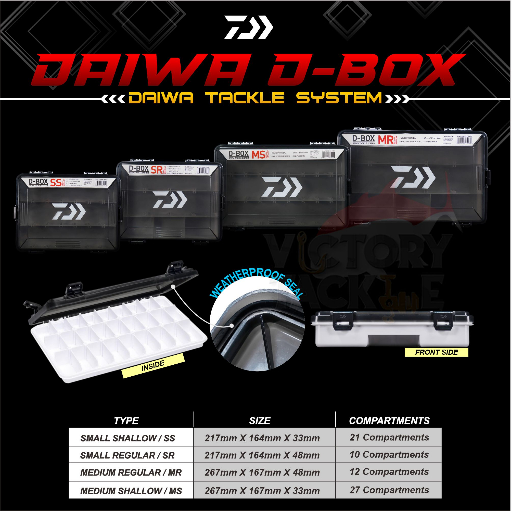 Jual Kotak Pancing Daiwa D-Box - Alat yang Pas untuk Menyimpan Perkakas ...