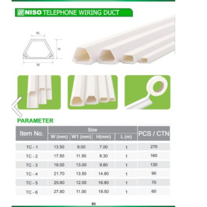 Jual Kabel Duct Putih / Cable Duct Protector TC 1 / TC 2 / TC 3 / TC 4 / TC 5 / TC 6 Panjang 1 ...