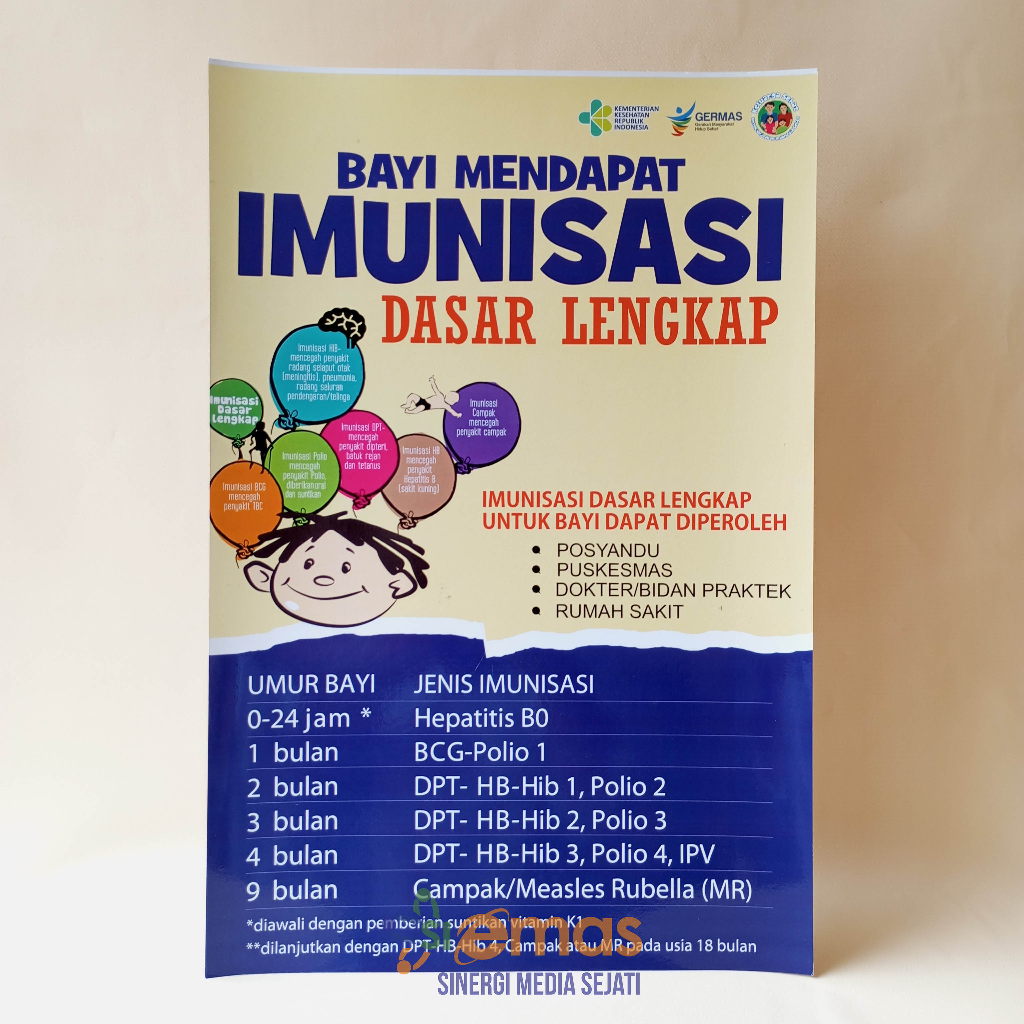 Jual Poster Imunisasi | Poster 12 Indikator KS | Poster Jadwal ...