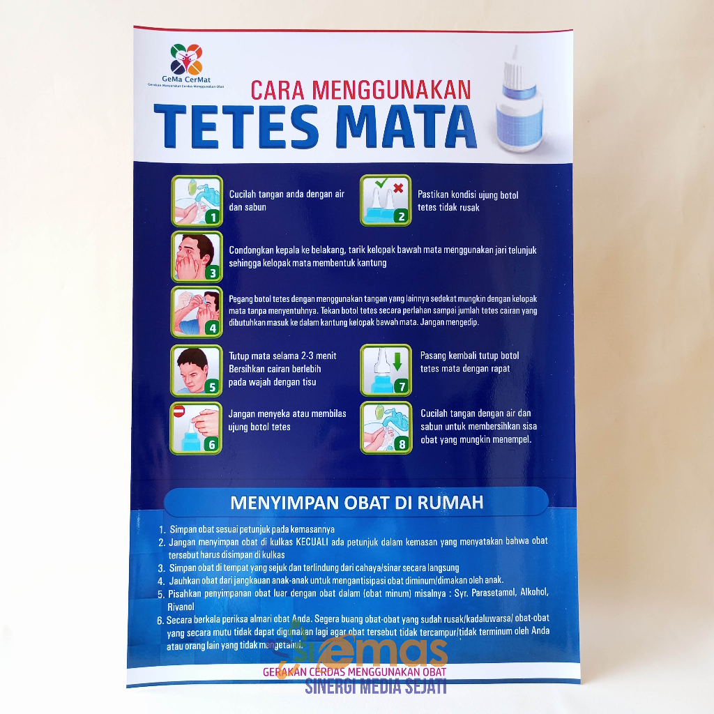 Jual Poster Informasi Obat | Poster Cara Penggunaan Obat Tetes Mata ...